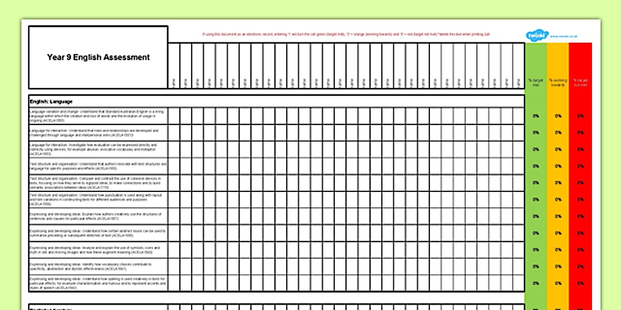 Australian Curriculum (v8) Year 9 English Assessment Tracker