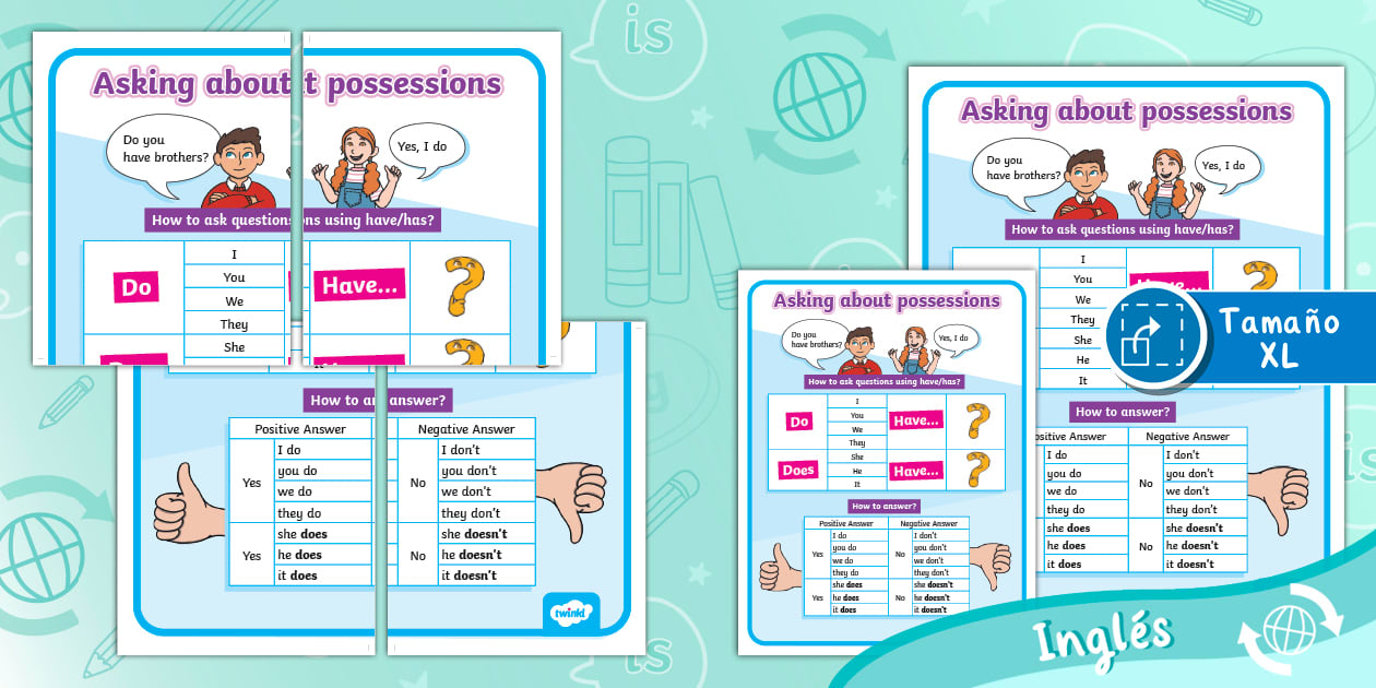 3° Básico | Unidad 2 | Inglés | Possession | Have | Has