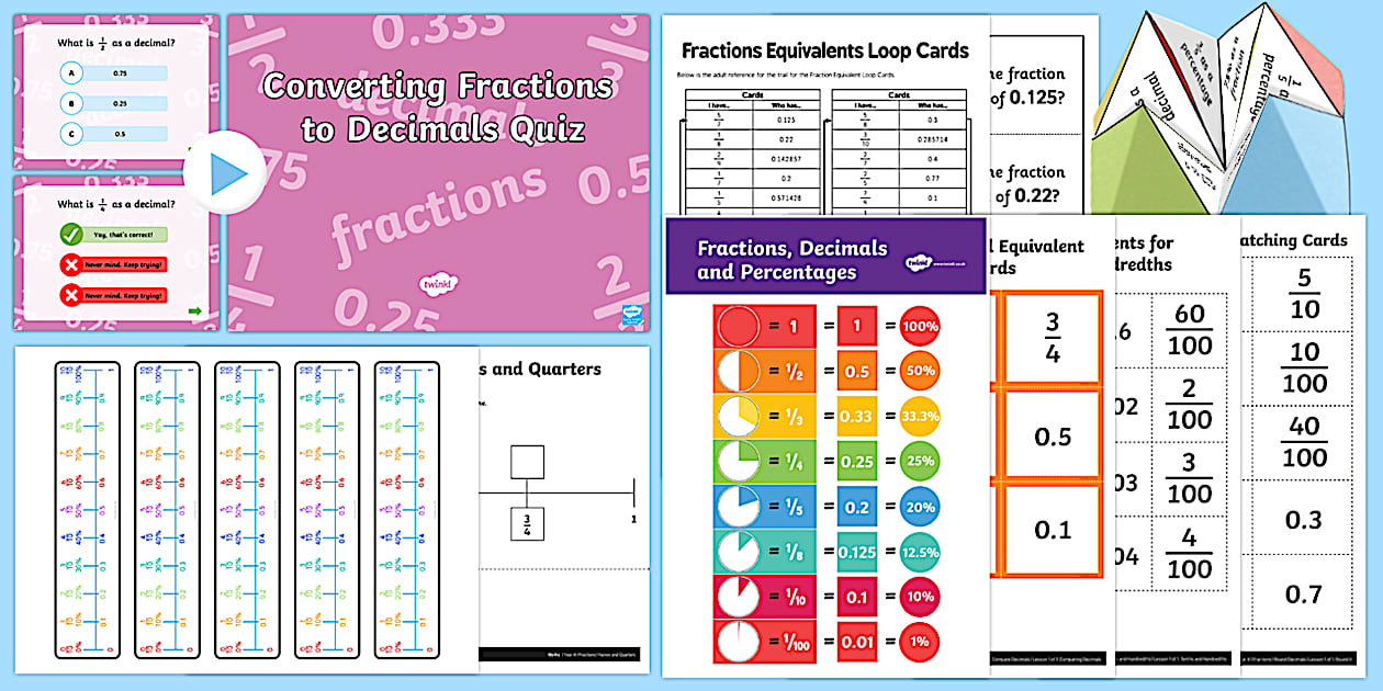 Changing Decimals to Fractions Resource Pack (teacher made)