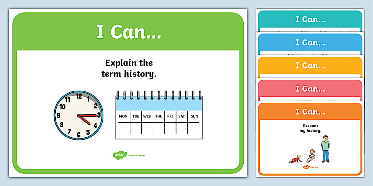 SA Blast From The Past - Foundation I Can Statements Display Posters