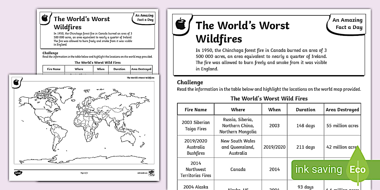 Editable The World’s Worst Wild Fires Worksheet - Twinkl