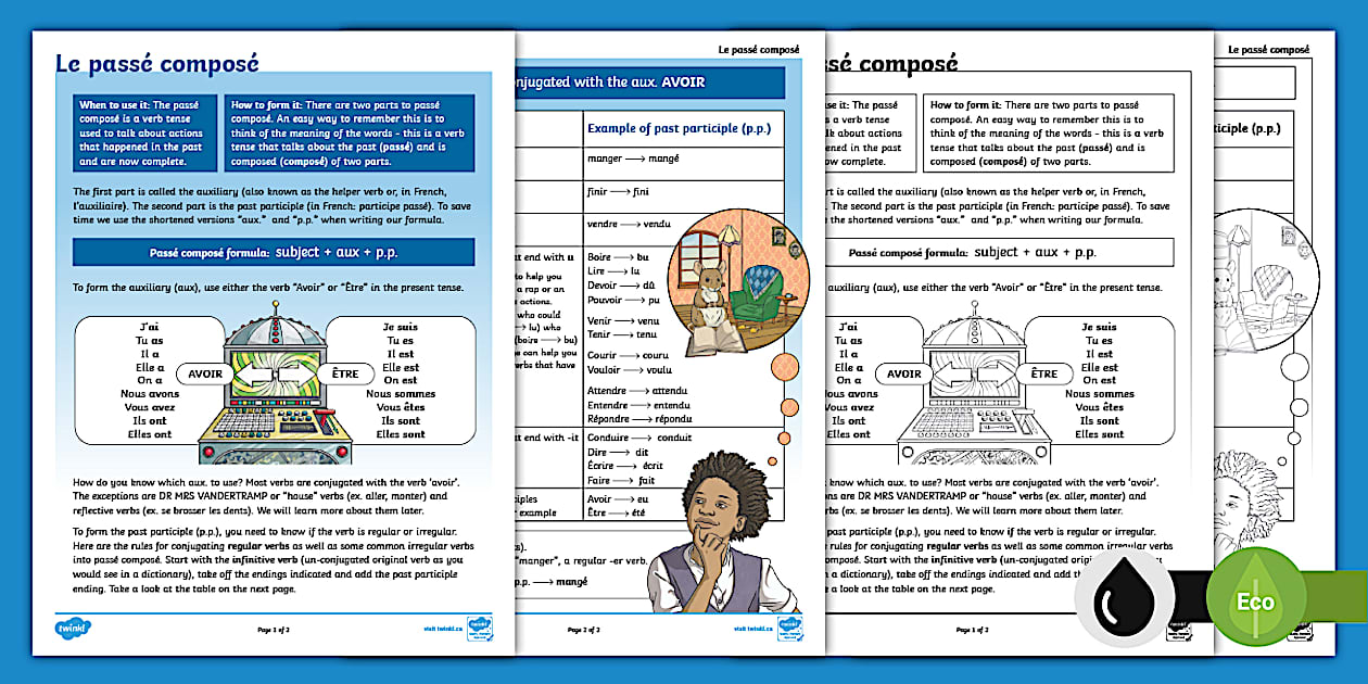 Understanding Passé Composé in French - Twinkl
