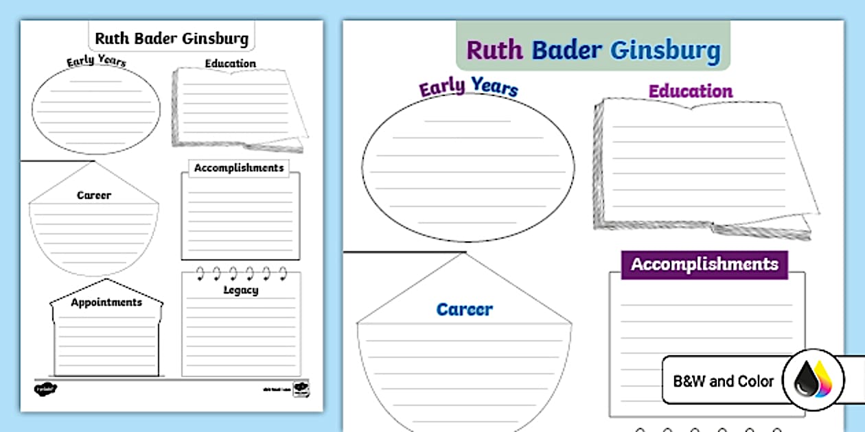 Ruth Bader Ginsburg Biographical Doodle Organizer - Twinkl
