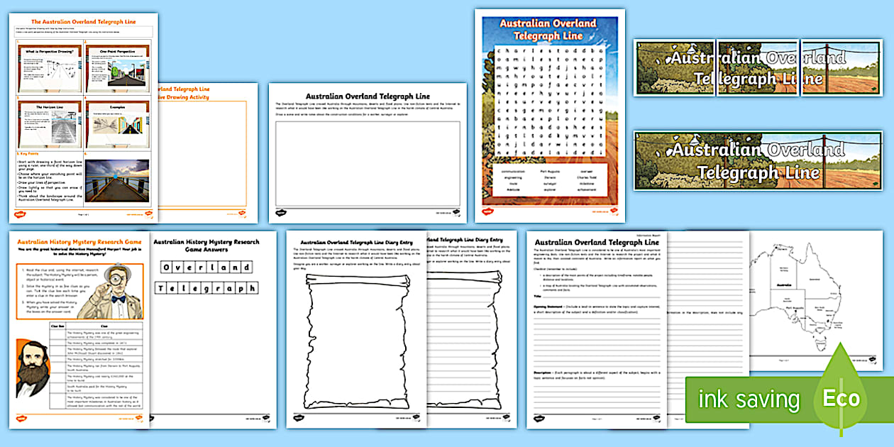 Australian Overland Telegraph Line Resource Pack - Twinkl