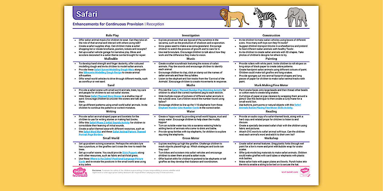 EYFS Safari Continuous Provision Planning Ideas (Reception)
