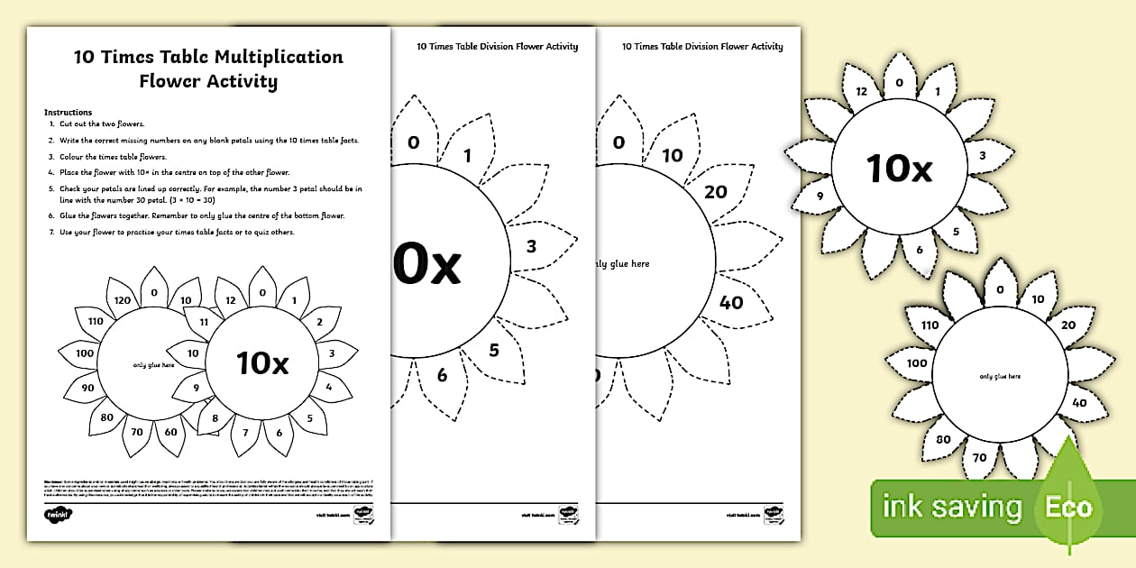 10 Times Table Multiplication Flower Activity - Twinkl