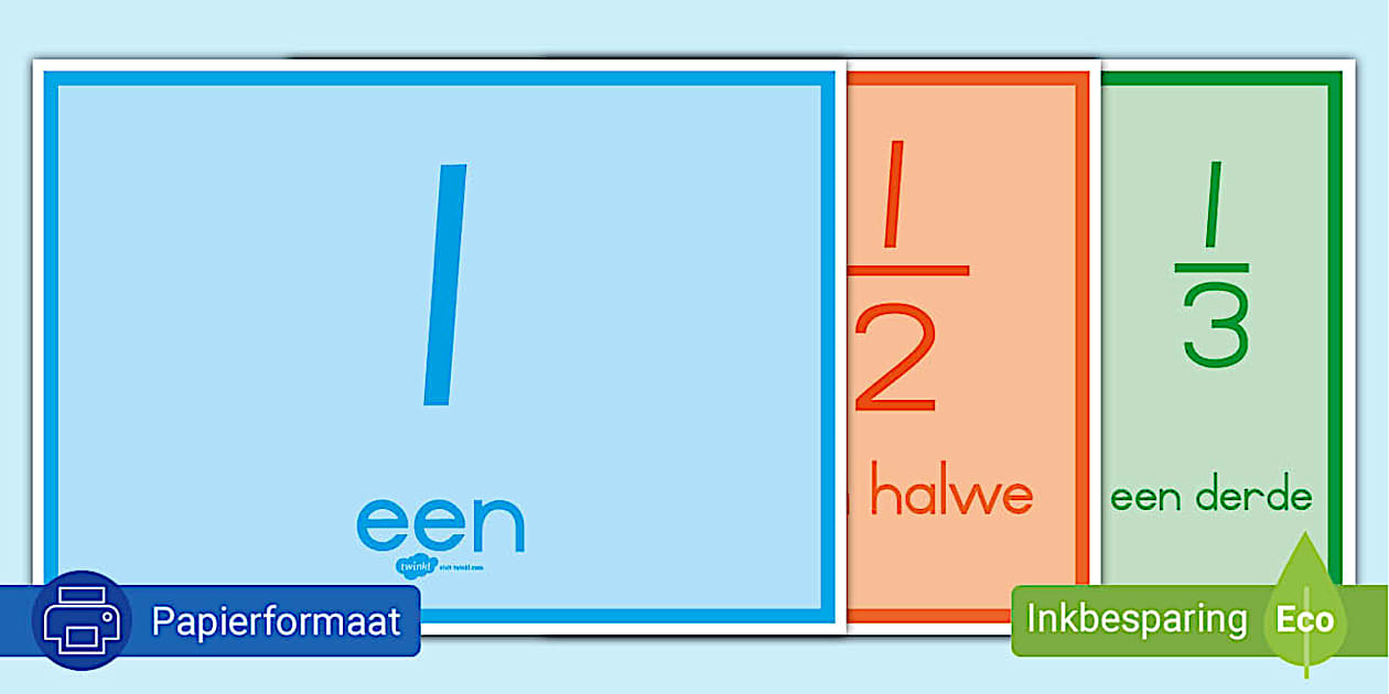 Gewone Breuke Plakkate (Teacher-Made) - Twinkl