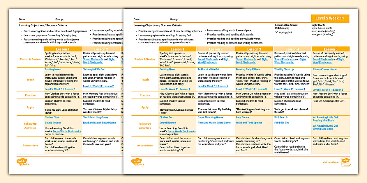 NZ Phonics 'ir' saying /er/ Lesson Plan - Level 5 Week 11