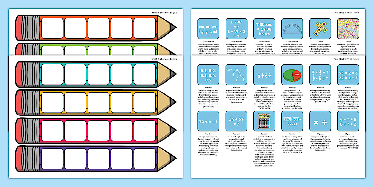 Year 5 Maths Pencil Targets Assessment Tracker - Twinkl