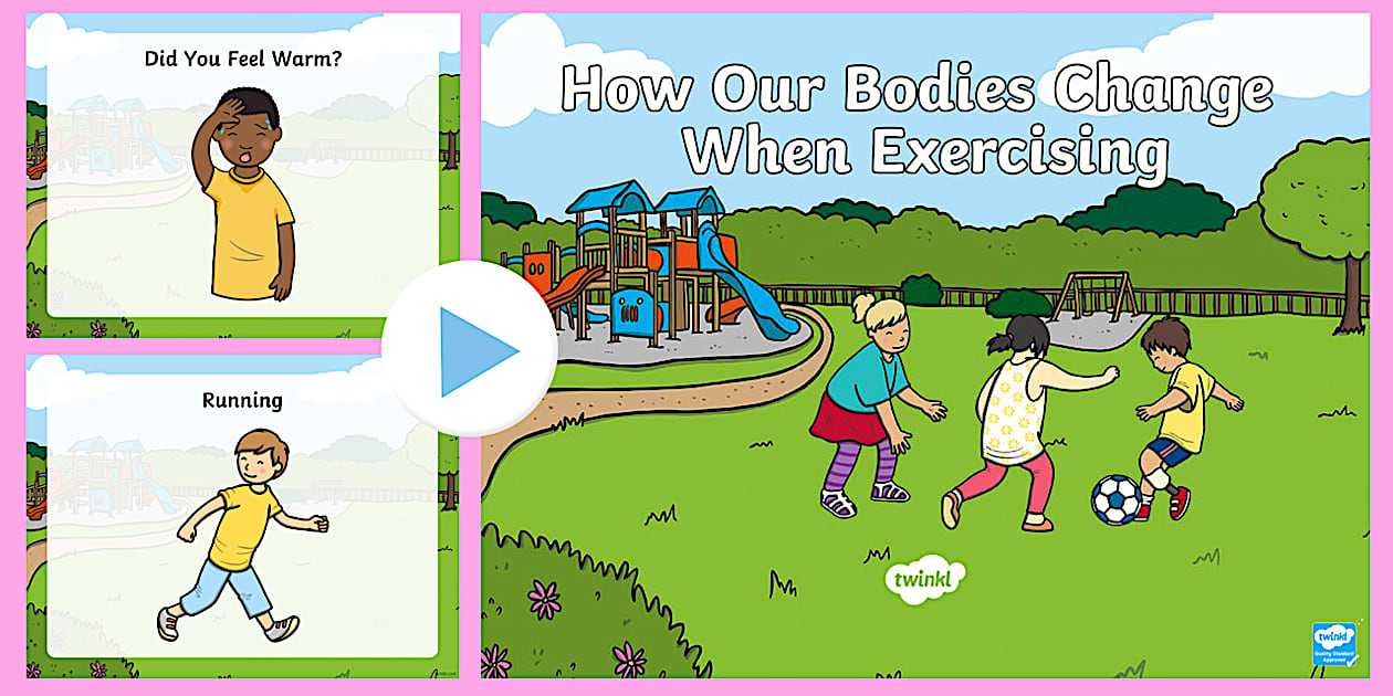 How Our Bodies Change When Exercising PowerPoint - Twinkl