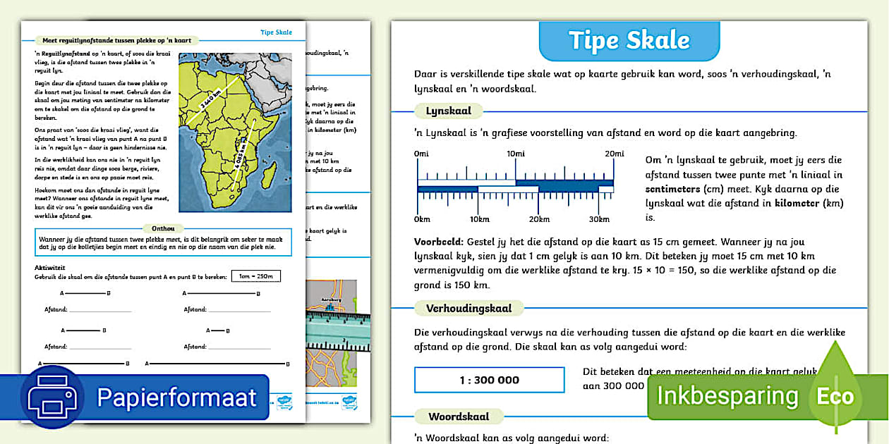 Kaartvaardighede Tipe Skale (teacher made) - Twinkl