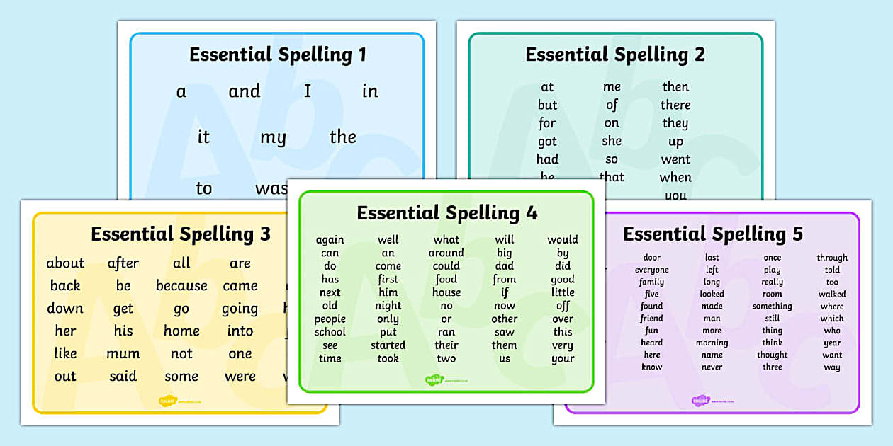 Essential Spelling Lists Word Mats | NZ Primary English
