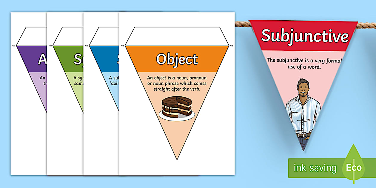 KS2 Grammar Definitions Display Bunting - Primary Resources