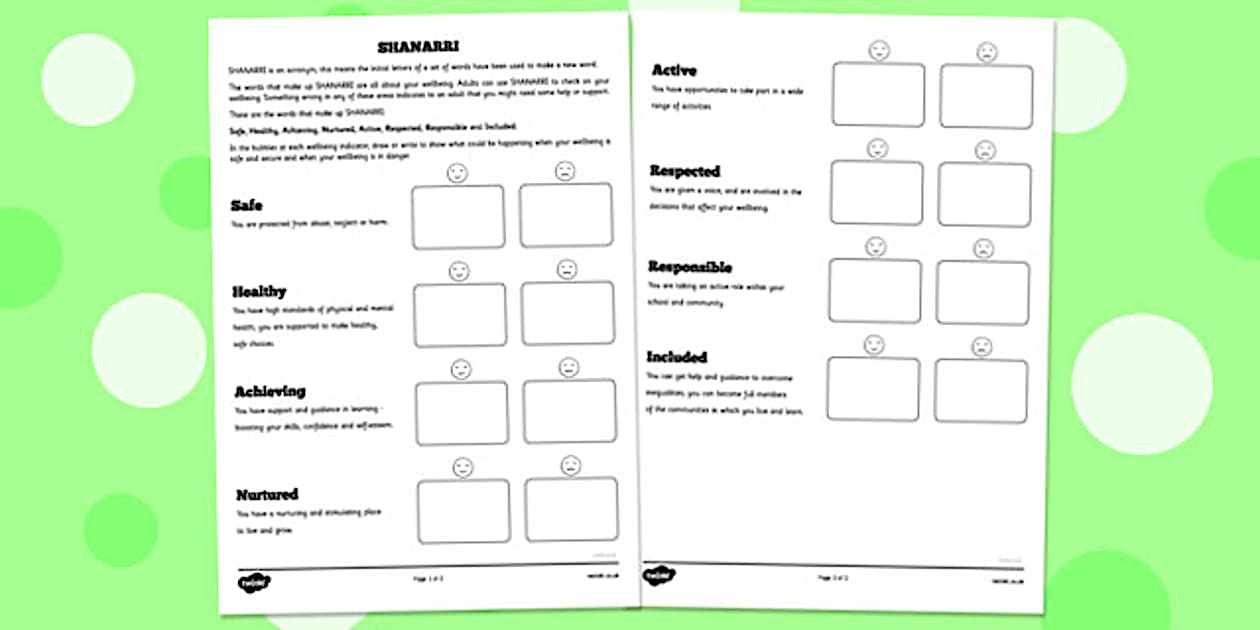 Shanarri Worksheet (teacher made) - Twinkl