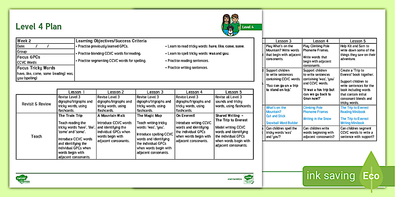 CCVC Words Phonics Lesson Plan - Level 4 Week 2 - Twinkl