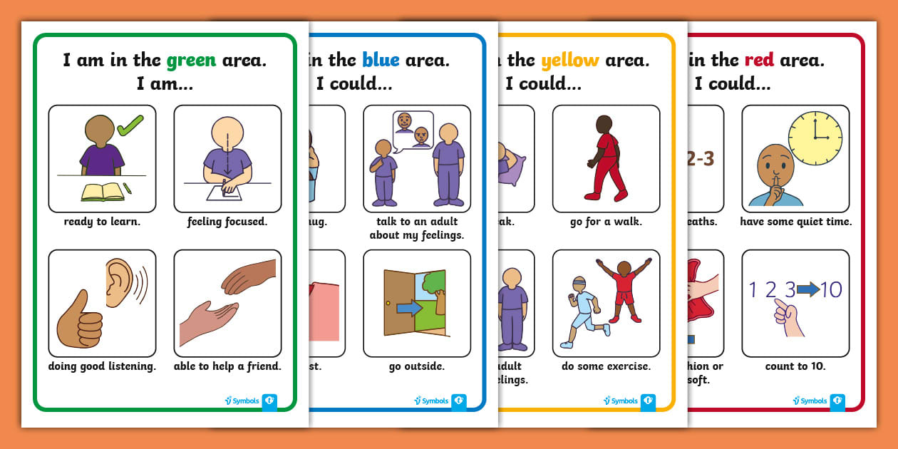 Twinkl Symbols: Self-Regulation Strategy Posters - Twinkl