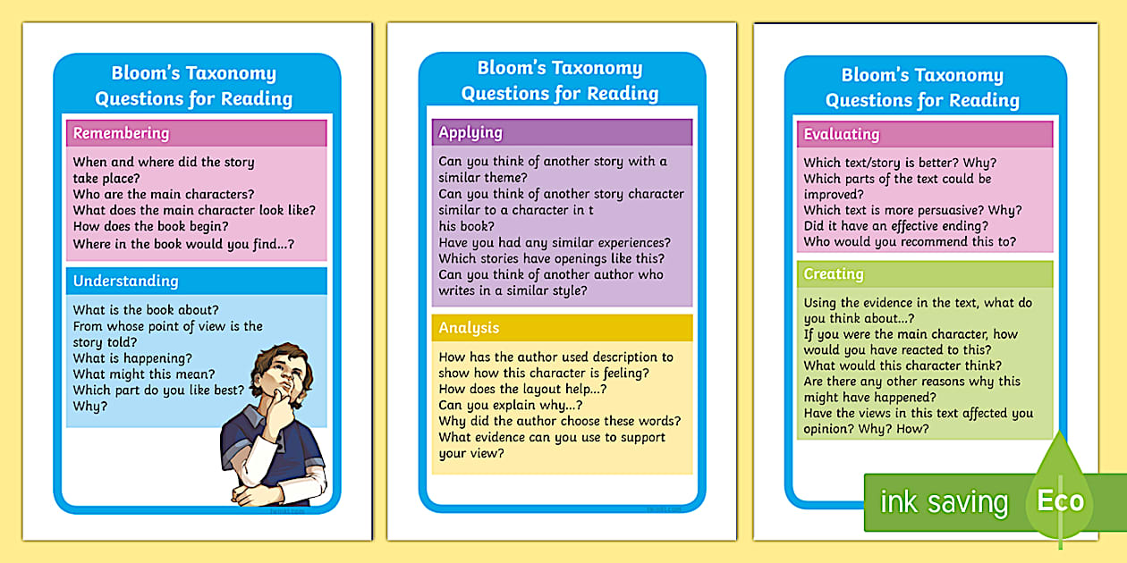 Bloom's Taxonomy Questions for Reading IKEA Tolsby/Fiestad Frame