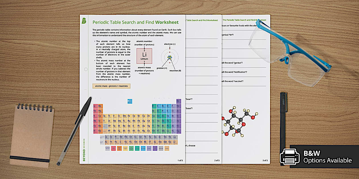 The Periodic Table Search and Find Activity (teacher made)