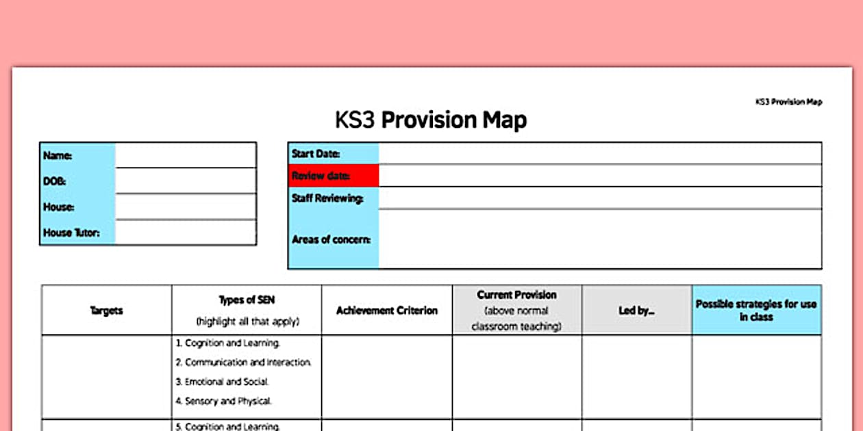 Editable KS3 Provision Map (Teacher-Made) - Twinkl