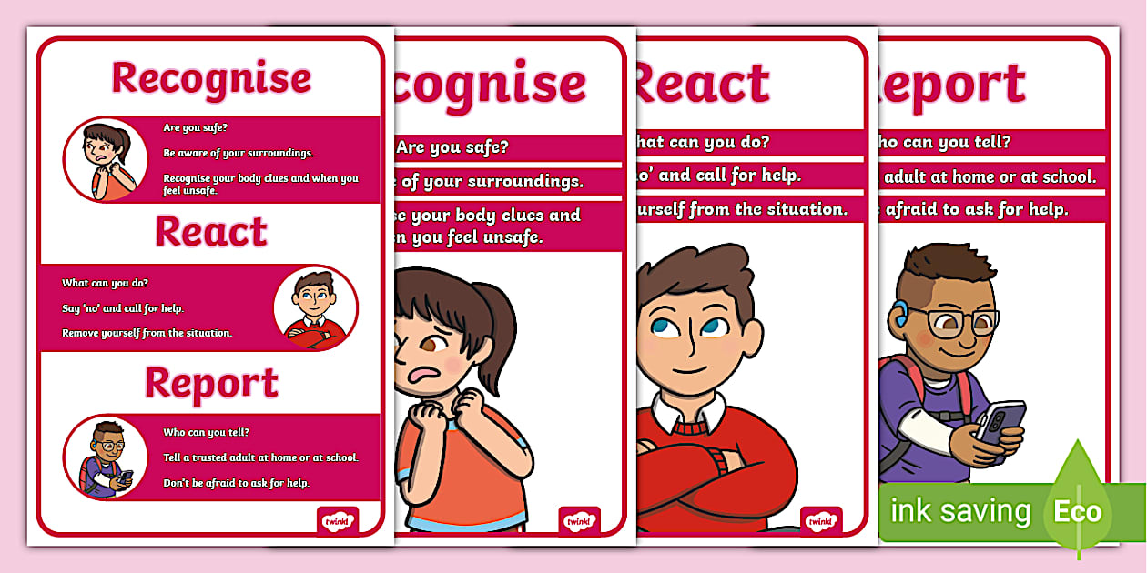 Recognise React Report Posters | Twinkl (Teacher-Made)