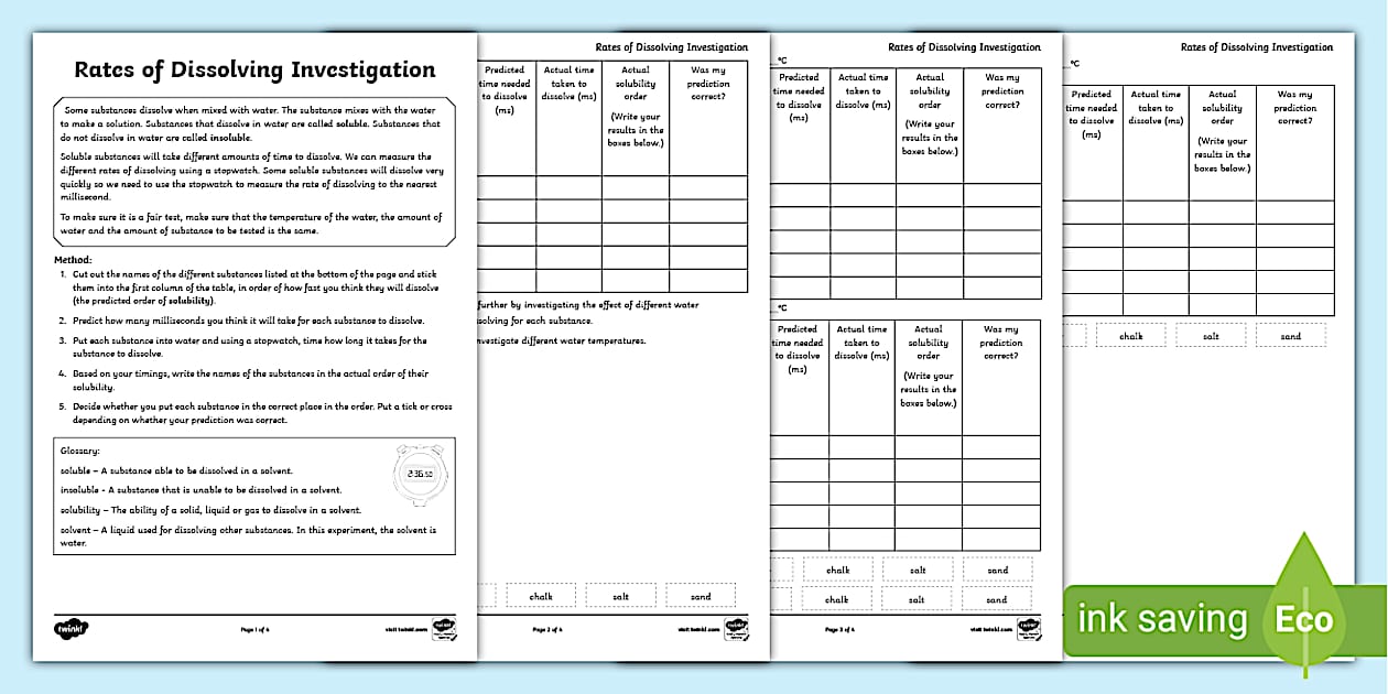 Rates of Dissolving Investigation (teacher made) - Twinkl