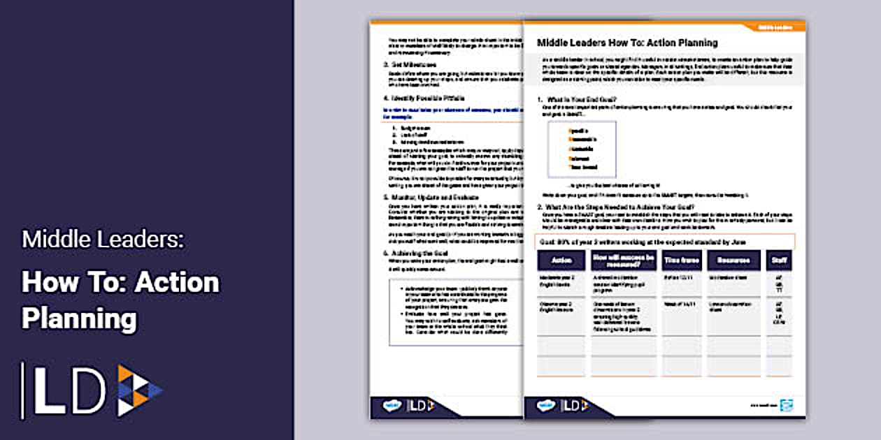 Middle Leaders How To: Action Planning - Twinkl