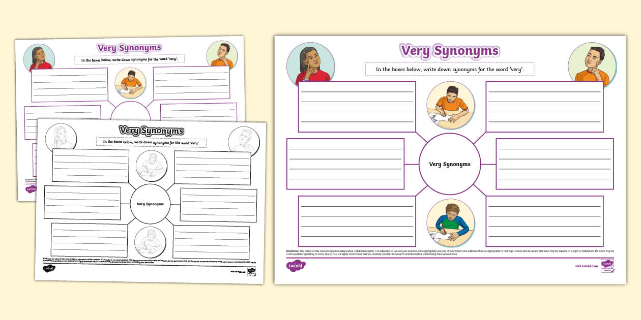 Very Synonyms Mind Map - Twinkl English (teacher made)