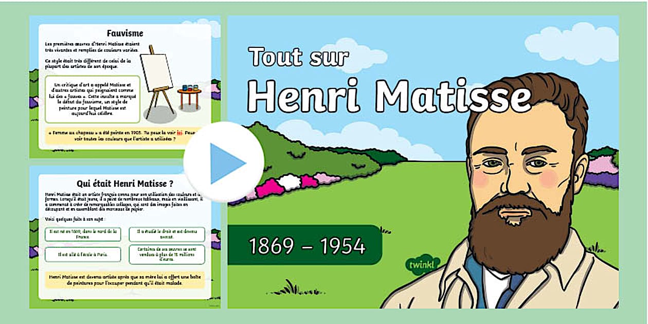 PowerPoint : Tout sur Henri Matisse (Teacher-Made) - Twinkl