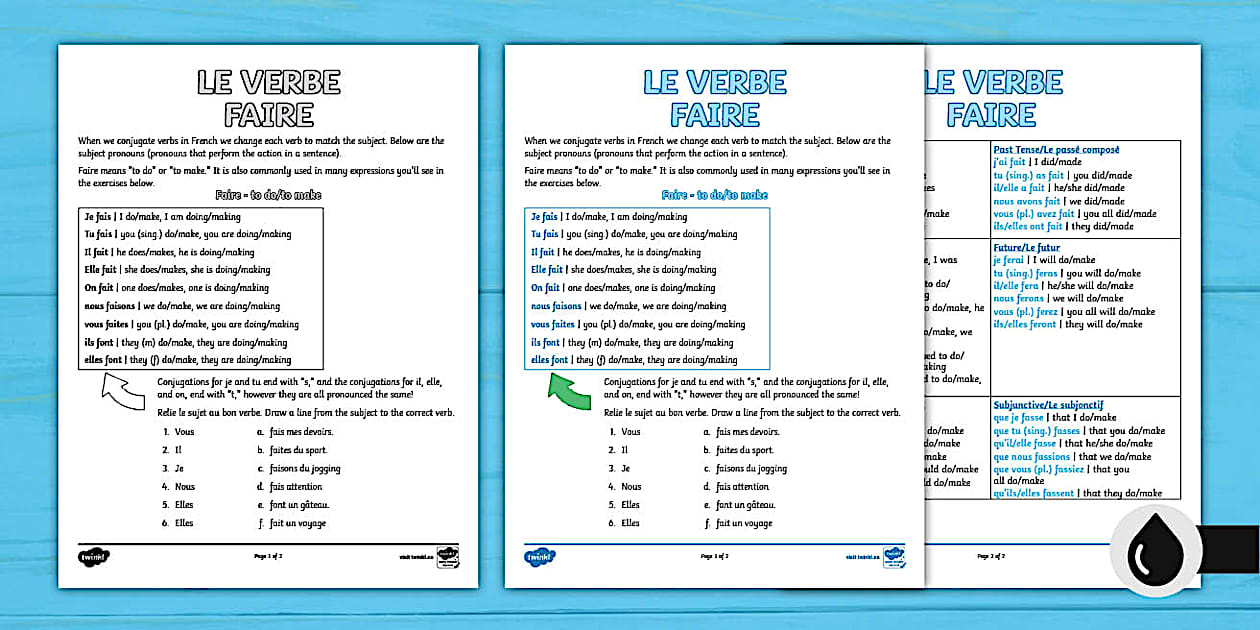 Faire Conjugation Chart (teacher made) - Twinkl