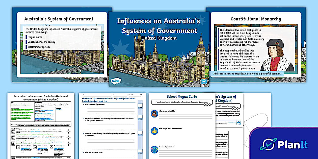 Year 6 Influences on Australia's System of Government (UK)