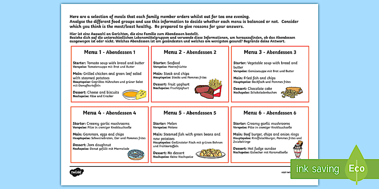 Healthy Eating Analysing Menu Choices Activity English/German