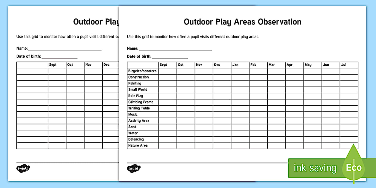 Outdoor Play Areas Observation Template - Twinkl