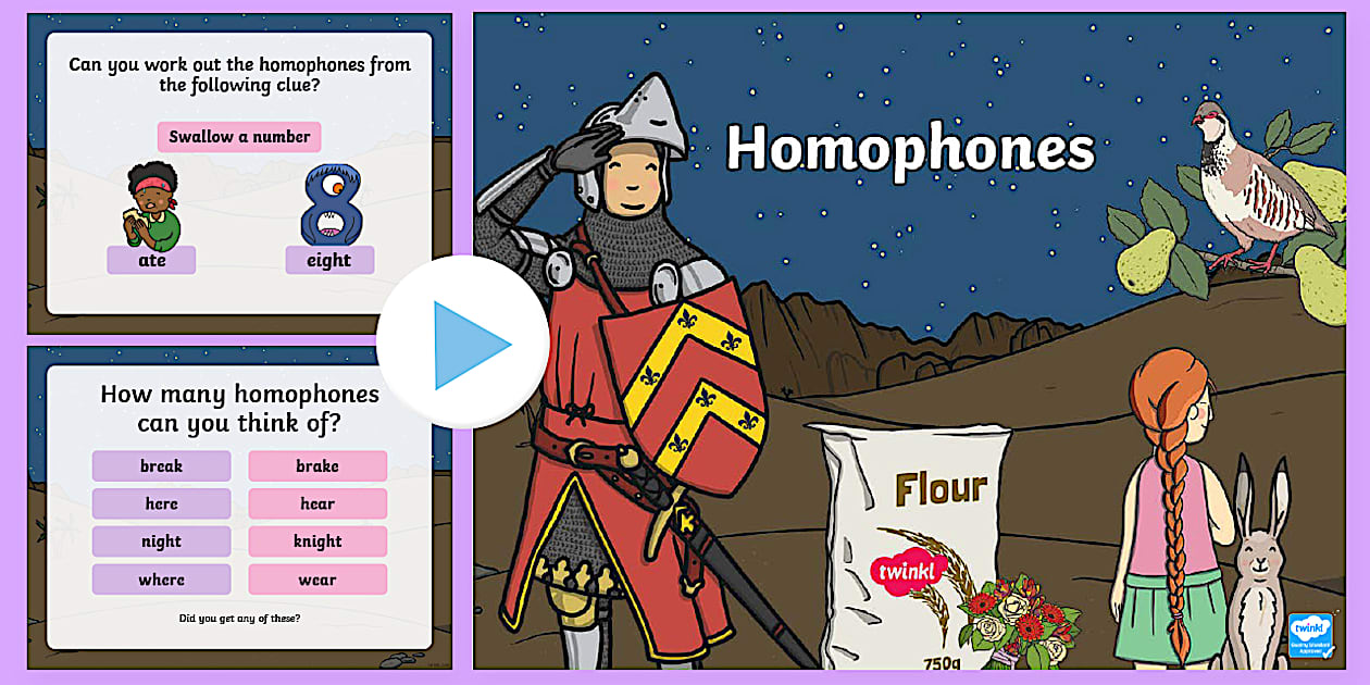 Homophones PowerPoint - English Grammar Slideshow - Twinkl