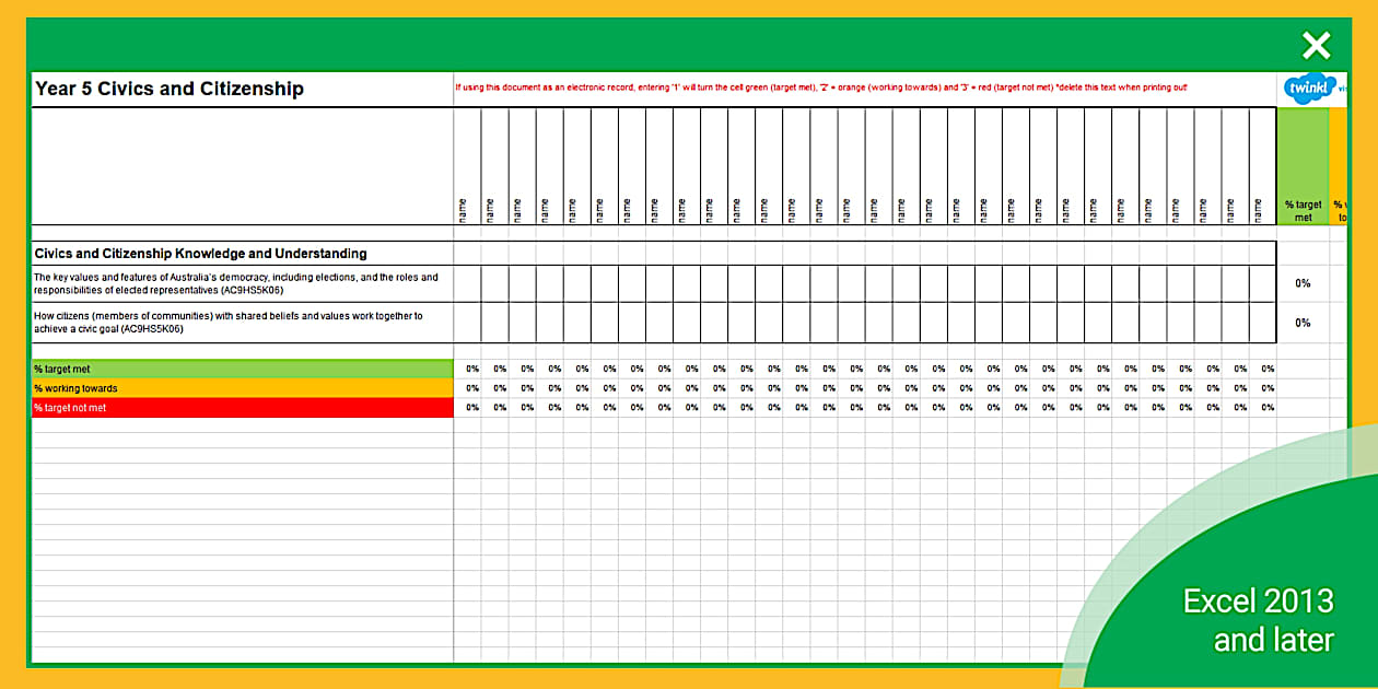 Australian Curriculum Year 5 Civics and Citizenship Assessment Spreadsheet