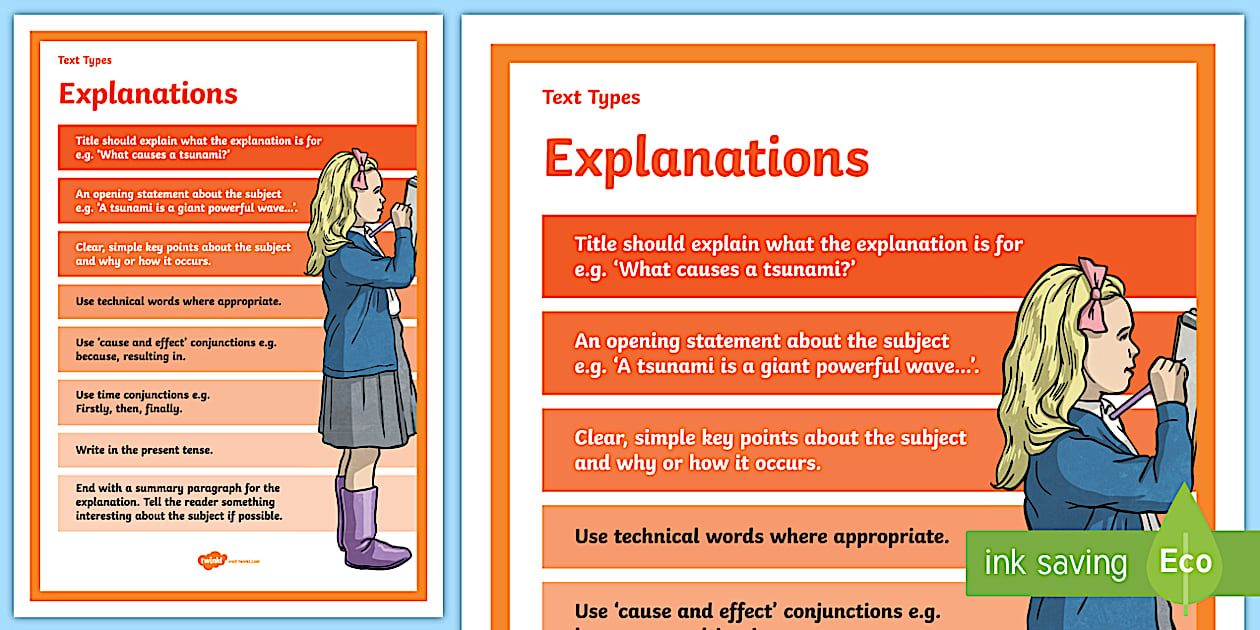 Explanation Text Display Poster | Writing Guide | Year 3-6