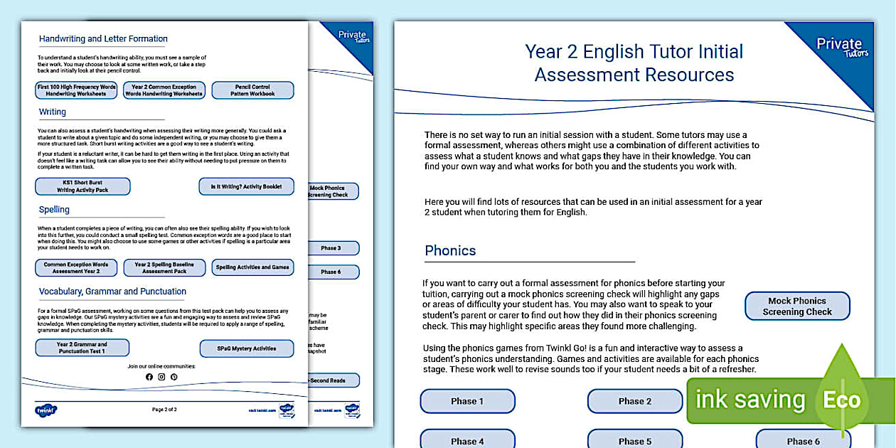 Year 2 English Tutor Initial Assessment Resources - Twinkl