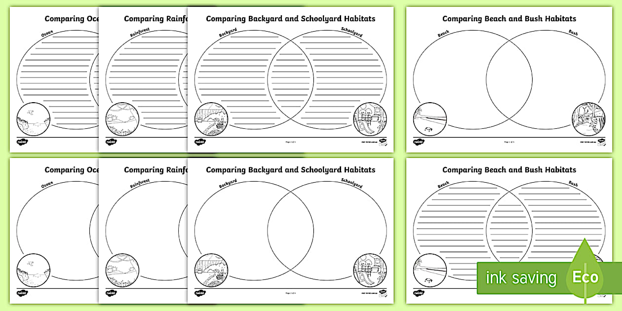 Editable Comparing Habitats Venn Diagram Worksheets - Twinkl