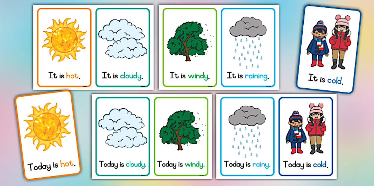Grade R Basic Phrases - The Weather (Teacher-Made) - Twinkl