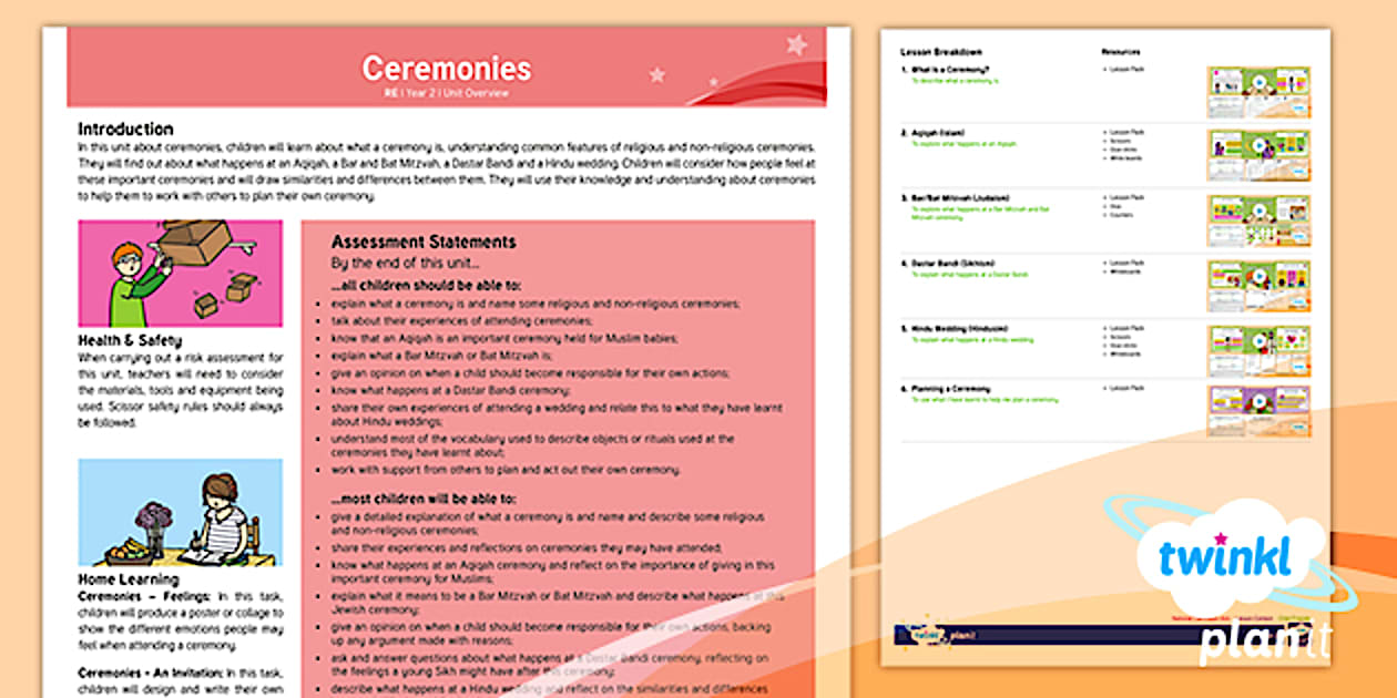 RE: Ceremonies Year 2 Unit Planning Overview (teacher made)