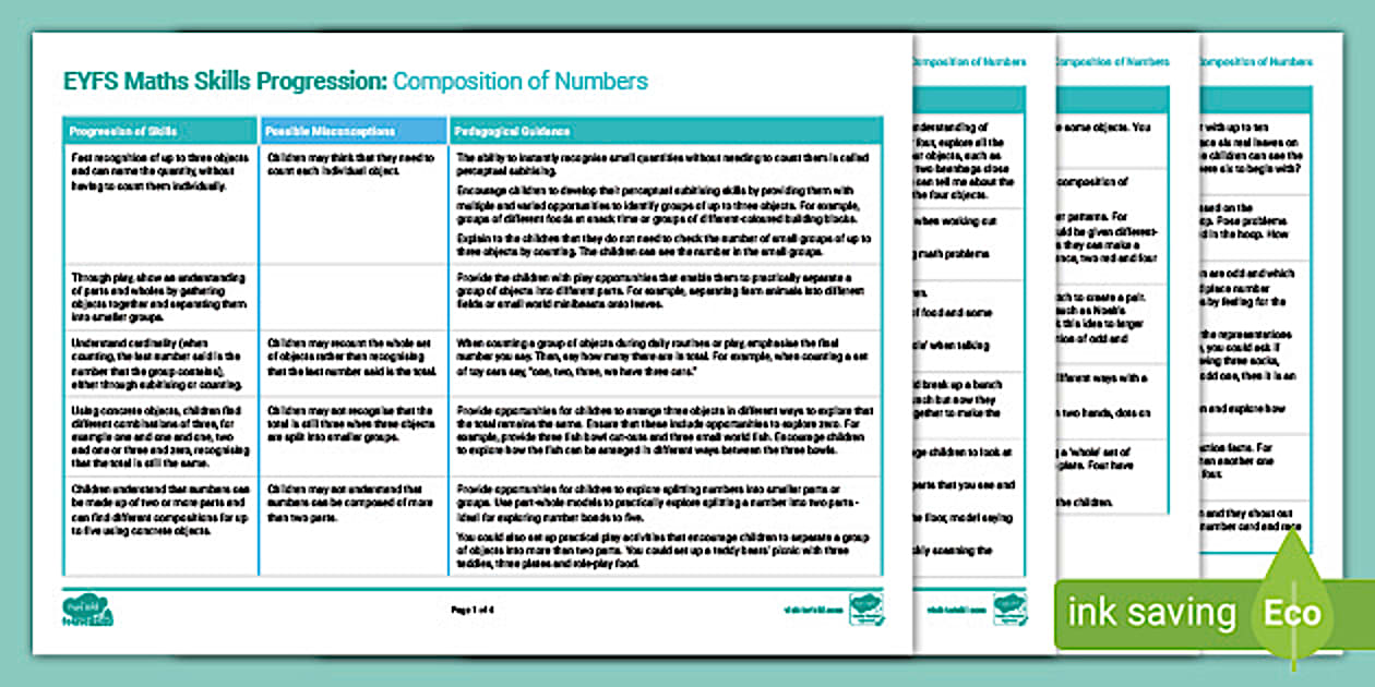 EYFS Maths Skills Progression: Composition of Numbers EYFS Maths Skills Progression: Composition of Numbers