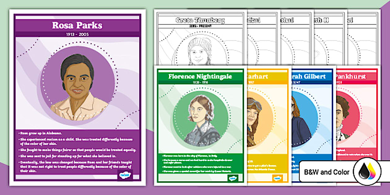 Inspirational Women Information Posters for 6th-8th Grade