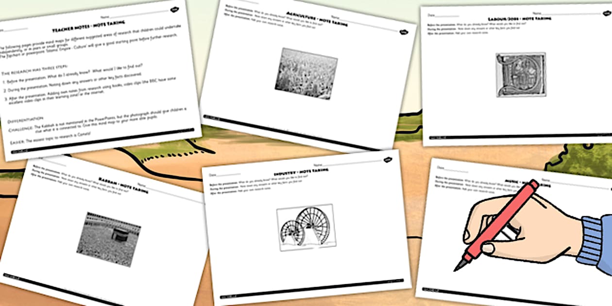 Early Islamic Civilisation Mind Map Activity - Twinkl