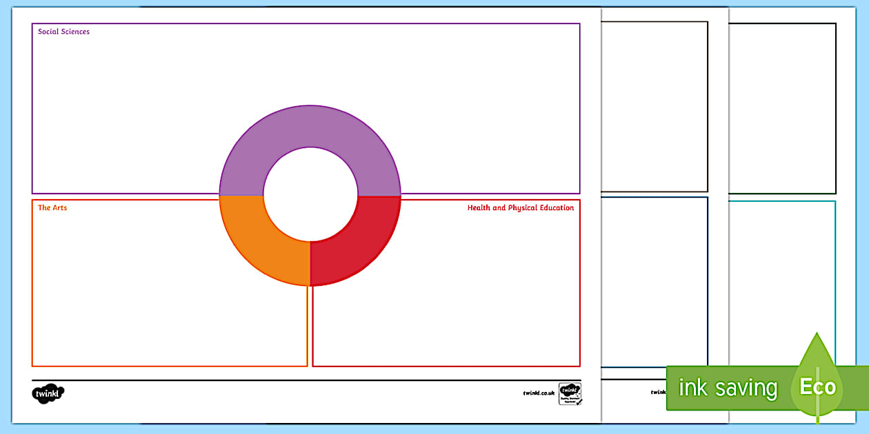 Editable New Zealand Planning Topic Web (teacher made)