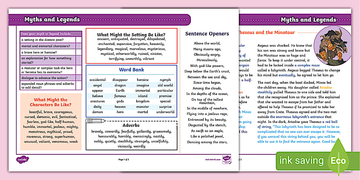 Editable KS2 Writing: Myths & Legends Knowledge Organiser