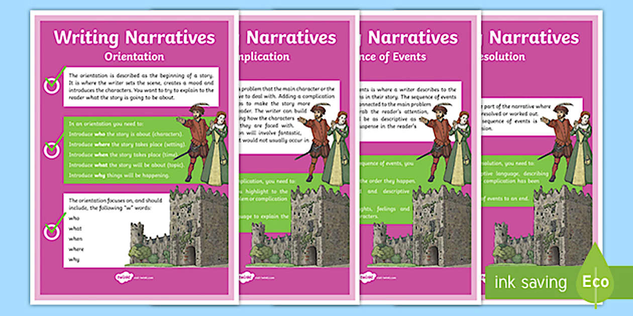 Writing Narratives A4 Display Posters (Teacher-Made)