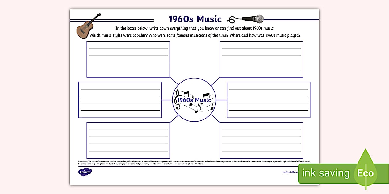 👉 1960s Music Mind Map (Teacher-Made) - Twinkl