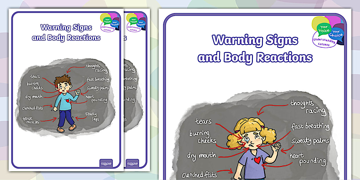 Your Voice Your Choice Warning Signs Body Reactions Posters