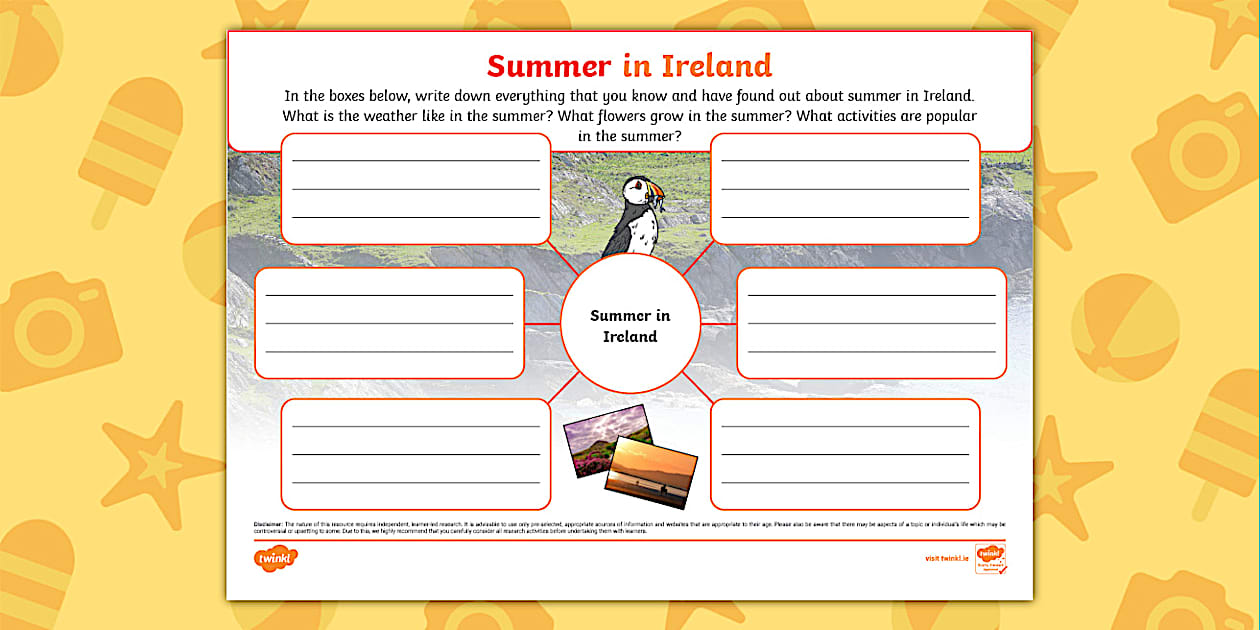 Summer in Ireland Mind Map (teacher made) - Twinkl