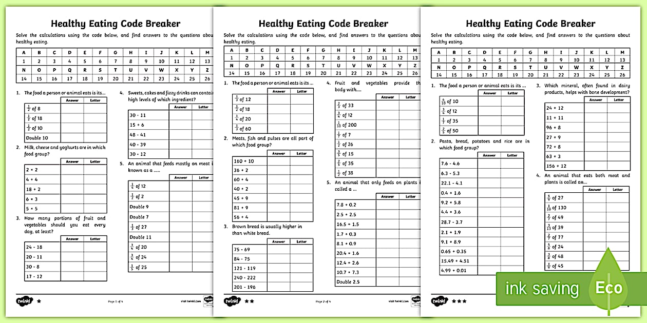 LKS2 Healthy Eating Code Breaker - Maths Teaching Resources