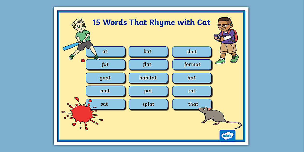 15 Words That Rhyme with Cat Word Mat (teacher made)